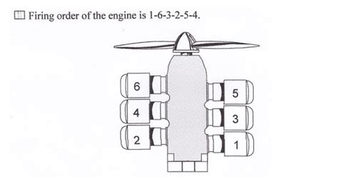 Continental O-470 Firing Order With Diagram – CarsCounsel