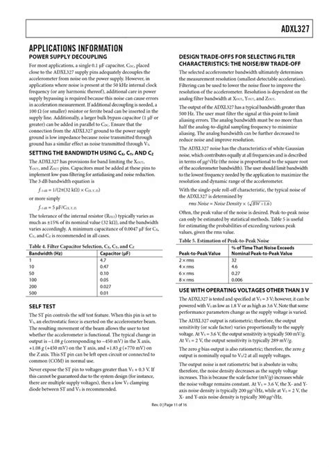 Adxl327bcpz Accelerometers Small Low Power 3 Axis 2 G Accelerometer At ₹ 375piece In Noida