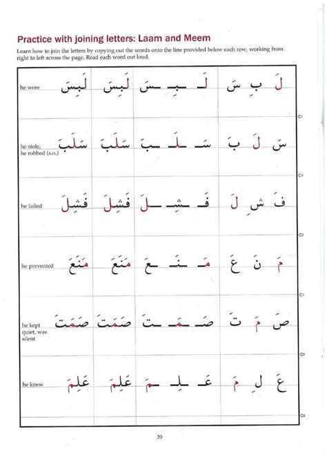 Joining Letters In Arabic For Beginners