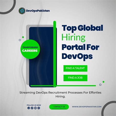 Devops Pakistan On Linkedin Devops Techtalent Careeropportunities