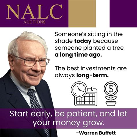 Nalc Group On Linkedin Propertyinvestments Investments Investmentquotes Realesate Auctioneer