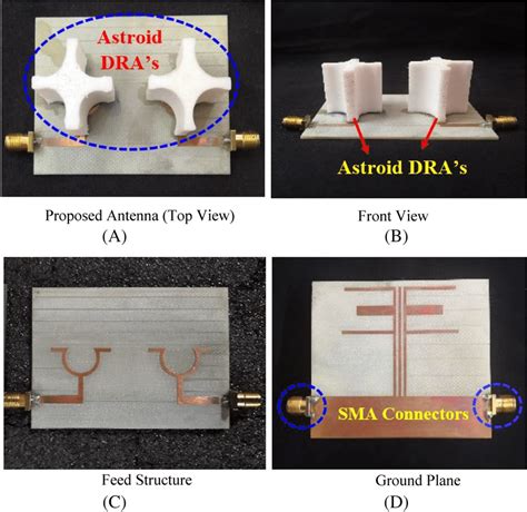 Photographs Of Fabricated Antenna Download Scientific Diagram