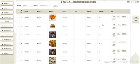 【开题报告】基于springbootvue旅游信息管理系统设计与实现（程序源码论文 计算机毕业设计写出《基于springboot和vue的旅游攻略系统的设计与实现》开题报告 Csdn博客