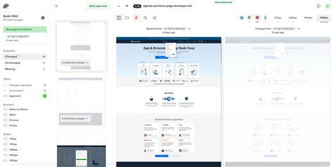 Top 15 Open Source Visual Regression Testing Tools Browserstack
