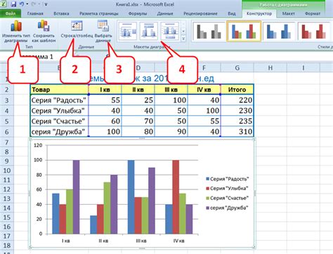 Название легенды в диаграмме Excel 69 фото