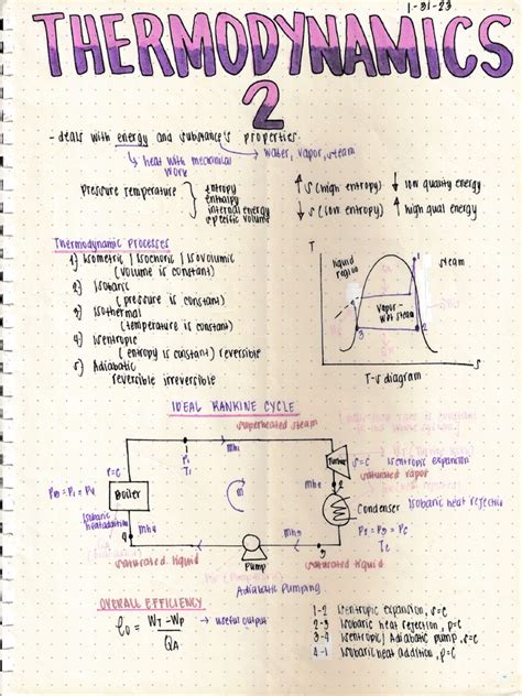 Thermodynamics 2 Pdf