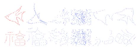 Sample Synthetic Data For Evaluating The Proposed Point Set