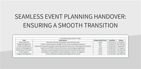 Seamless Event Planning Handover: Ensuring A Smooth Transition Excel Template And Google Sheets ...