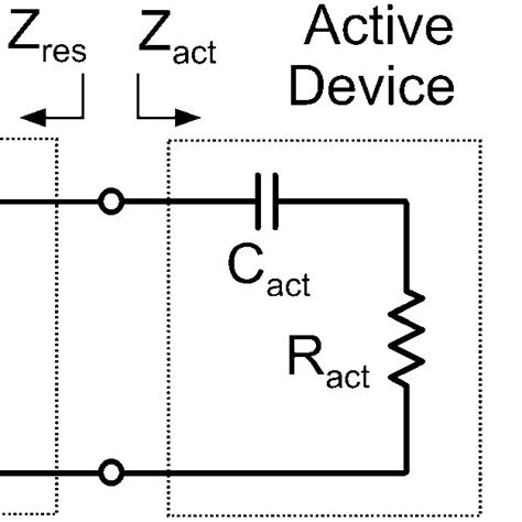 Negative Impedance Model For Analyzing Oscillators Download Scientific Diagram