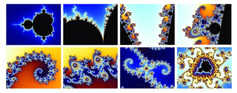 Mandelbrot Fractal Images Show An Elaborate Boundary That Reveals