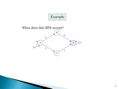 nfa non deterministic finite automata ppt