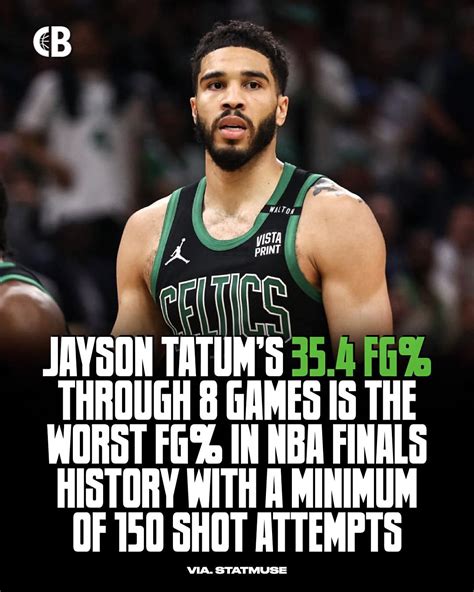 Courtside Buzz Crazy But True Jayson Tatums 354 Fg Facebook