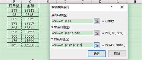 Excel 作图中次横坐标及次纵坐标的调试，以及excel自定义轴标签的步骤方法 三釜山 博客园