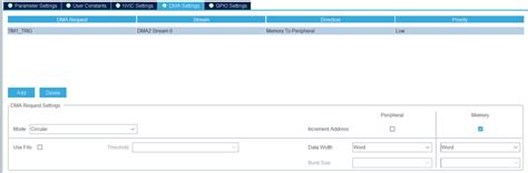 Solved Dma Not Working When Triggered From Timer Trigger Stmicroelectronics Community