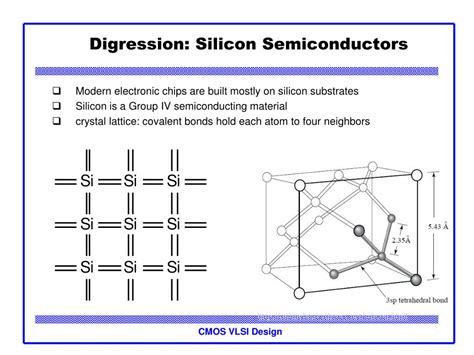 Ppt Introduction To Cmos Vlsi Design Introduction Powerpoint Presentation Id 4811491
