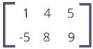 Python Matrix And Introduction To NumPy