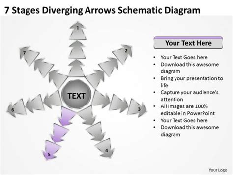Stages Diverging Arrows Schematic Diagram Ppt Software PowerPoint Slide