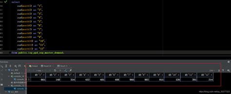 Pgsql列转行，多结果集合并（条件关联）pgsql Unnest Csdn博客