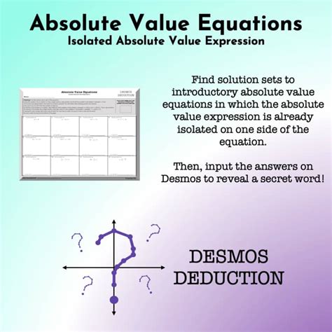 Absolute Value Equations With Isolated Av Expressions Desmos Deduction