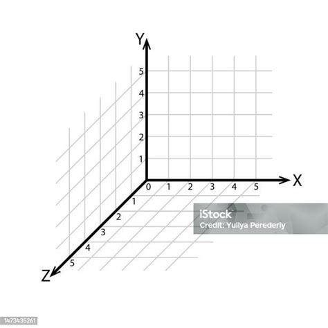 cartesian 3d coordinate system xyz from 0 to 5 isolated on the white
