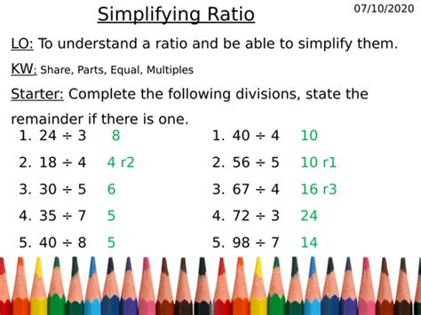 Simplifying Ratio Teaching Resources