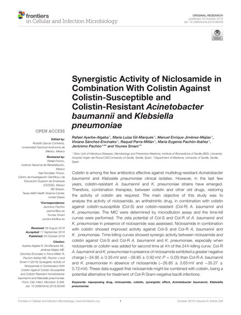 Pdf Synergistic Activity Of Niclosamide In Combination With Colistin