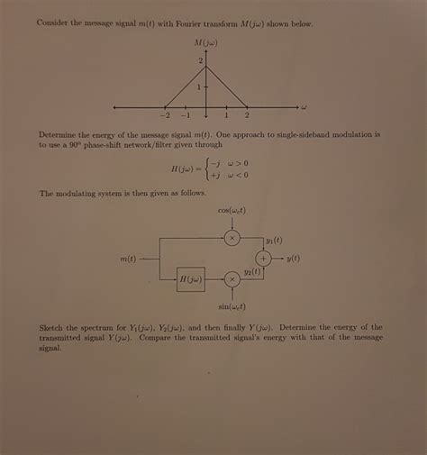 Solved Consider The Message Signal Mt With Fourier