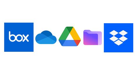 Top 5 Free Cloud Storage Services In 2025 Deltias Gaming