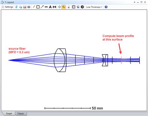 Field Profile Pop Not Matching With Experiment Zemax Community