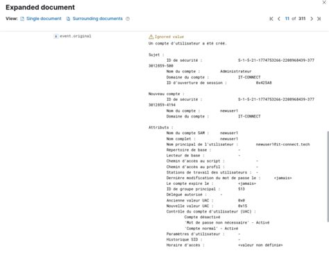 Active Directory La Description Des Utilisateurs Un Attribut à Risque