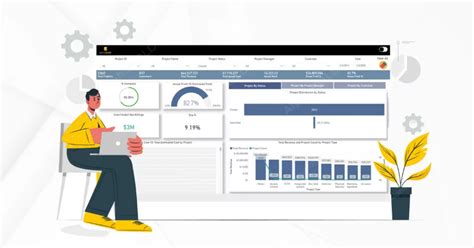 The Importance Of Real Time Data Visualizations In Power Bi