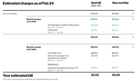 Bill Gates Microchip Covid Unicorn Waves They Practically Give It To