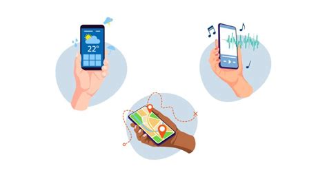 Sviluppo Web App Come Creare Una Web App In 4 Passaggi