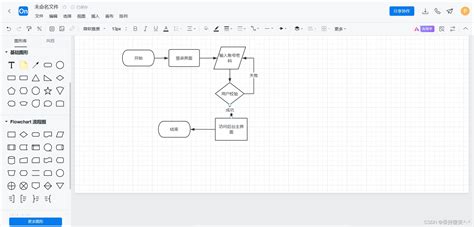 使用processon绘制流程图泳道图andaxure自定义元件库processon泳道图流程图怎么画 Csdn博客