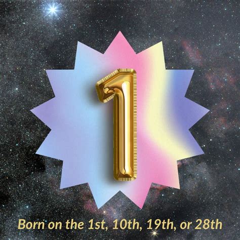 Numerology Horoscopes For April 27 2025 Based On Your Specific Birth