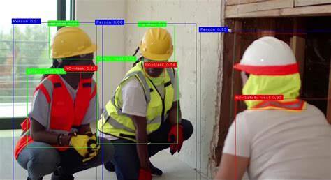 Video Indrajeet Khatri On Linkedin Machinelearning Deeplearning Yolo Computervision