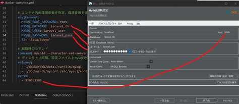 Docker上のmysqlのdbコンテナにlaravelコンテナ、phpmyadminコンテナとロカールpcのdbeaverから接続する