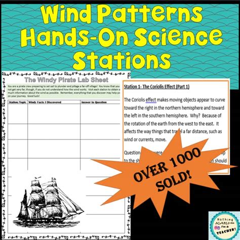 Coriolis Effect And Global Wind Patterns Lab Hands On Stations Activity