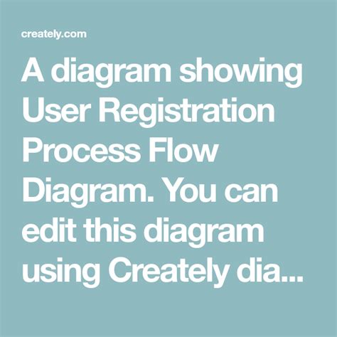 a diagram showing user registration process flow diagram you can edit