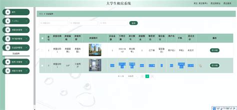 基于springboot大学生租房系统源码和论文 基于springboot房屋租赁系统论文 csdn博客