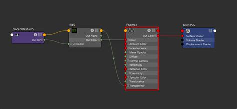 Solved Transparency Wont Work With Alpha Textures Autodesk Community