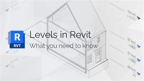 How To Cleanup Revit Temp Files Lazybim
