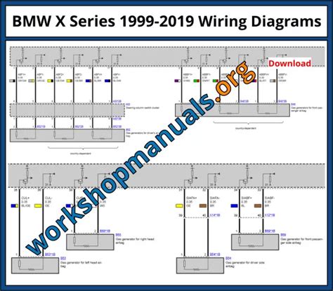 Bmw X Series Workshop Repair Manual 1999 2019 Download