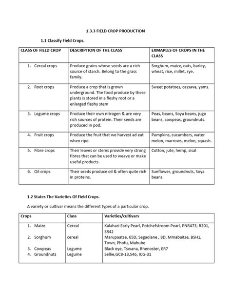 Field Crop Production Pdf Pest Organism Home And Garden