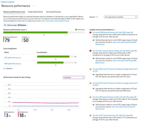what s new in microsoft intune august 2024 microsoft intune blog