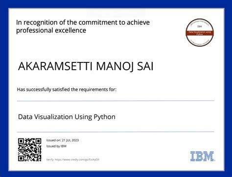 Manoj Sai On Linkedin Datavisualization Python Ibmskillsbuild