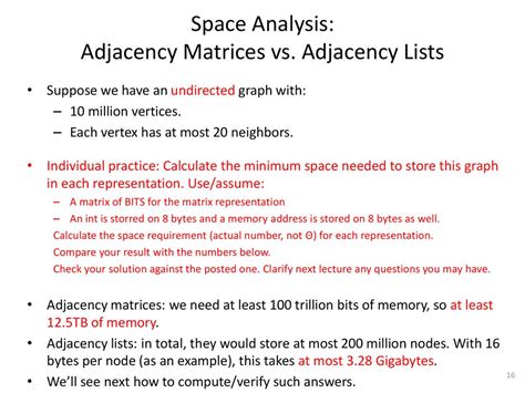 Graphs Cse 2320 Algorithms And Data Structures Alexandra Stefan Ppt