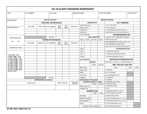Af Imt Form 4091 Fill Out Sign Online And Download Fillable Pdf