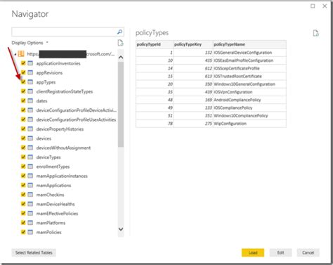 Power Bi For Microsoft Intune All About Microsoft Endpoint Manager