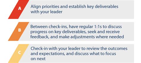 Uci Human Resources Align